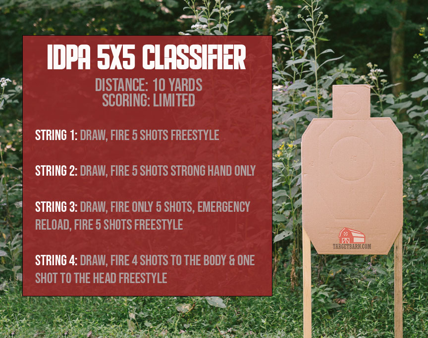 IDPA 5x5 Classifier - What It Is & How To Shoot It