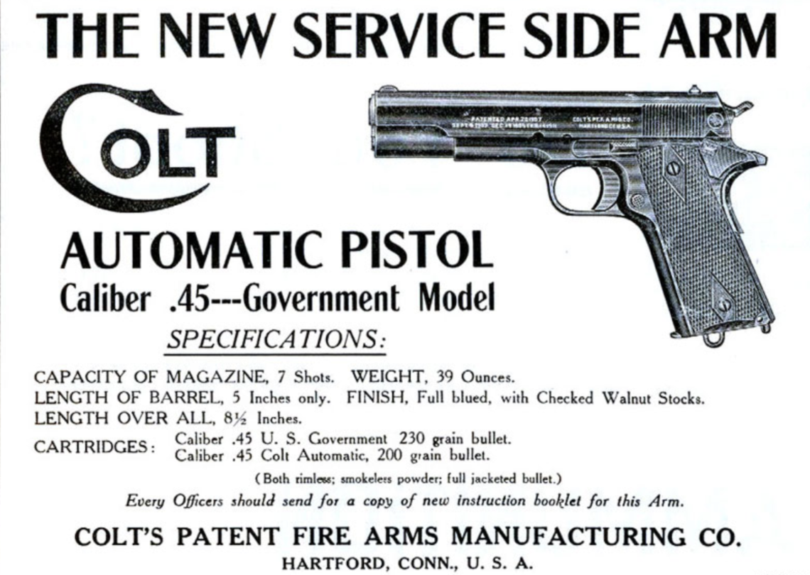 1911 Sizes: Government, Commander, Officer and Defender